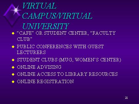 VIRTUAL CAMPUS/VIRTUAL UNIVERSITY
