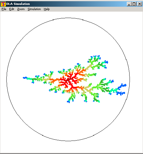 Saffman-Taylor Instability