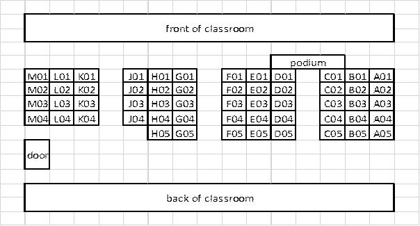 New Jersey Institute of Technology
