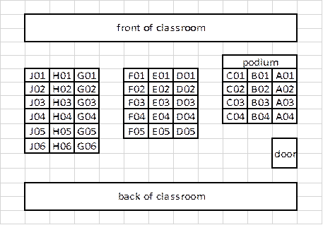 New Jersey Institute of Technology