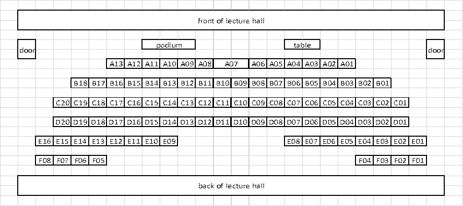 New Jersey Institute of Technology