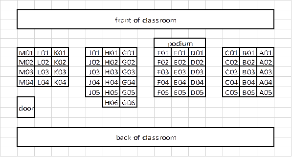 New Jersey Institute of Technology