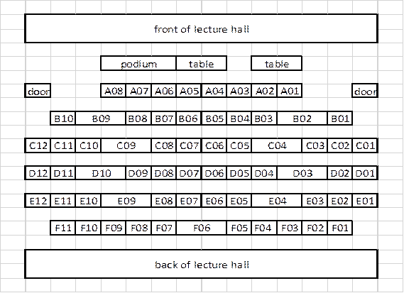 New Jersey Institute of Technology