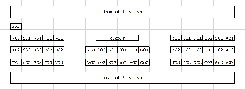 New Jersey Institute of Technology