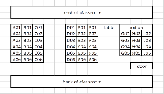 New Jersey Institute of Technology